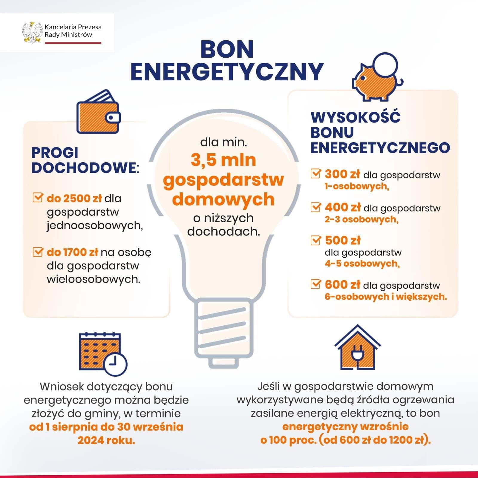 Bon Energetyczny - nowe świadczenie - Miasto Darłowo